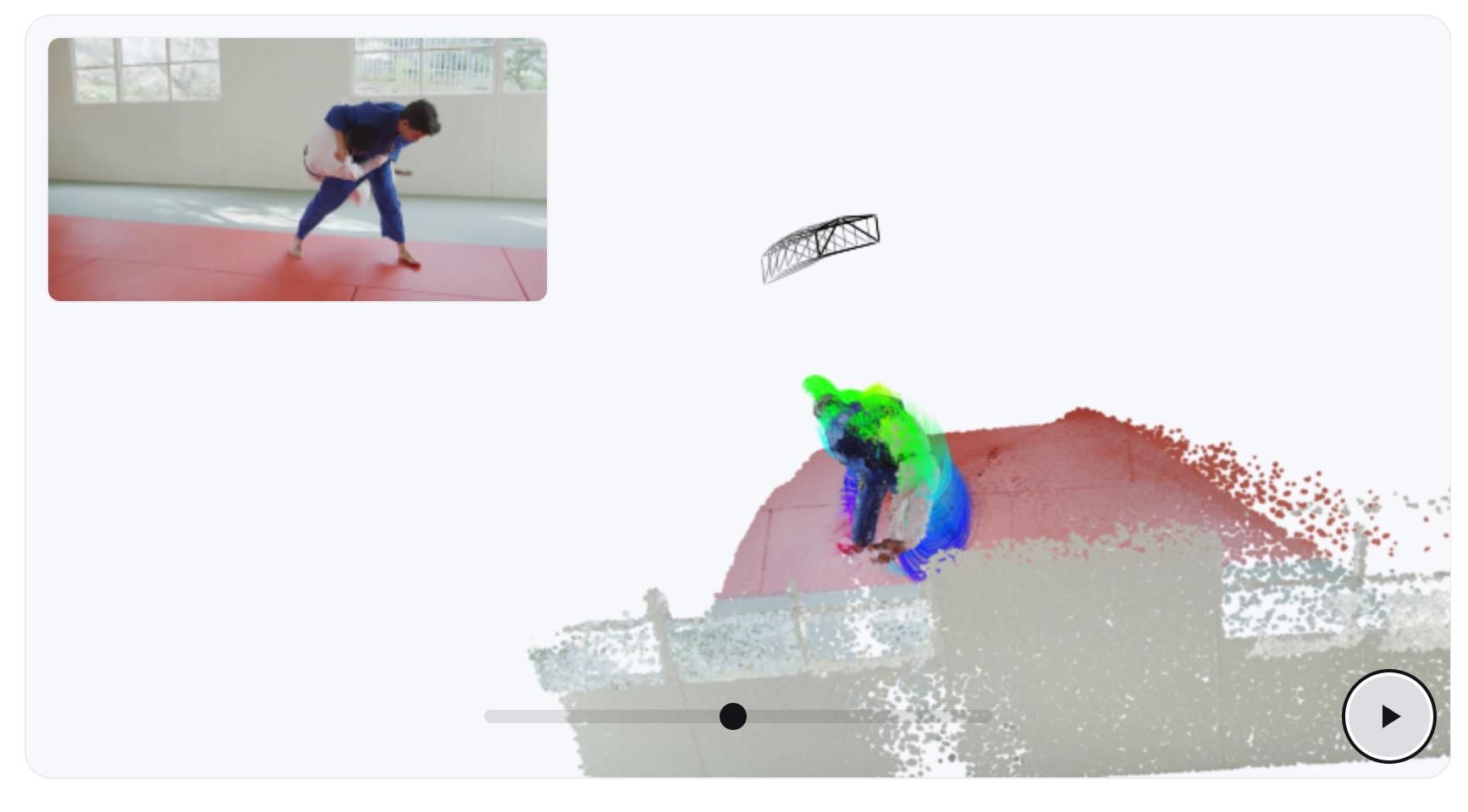 D4RTとは何か？Google DeepMindが示す高速4Dシーン再構成・追跡モデルの全体像を解説 | WEEL